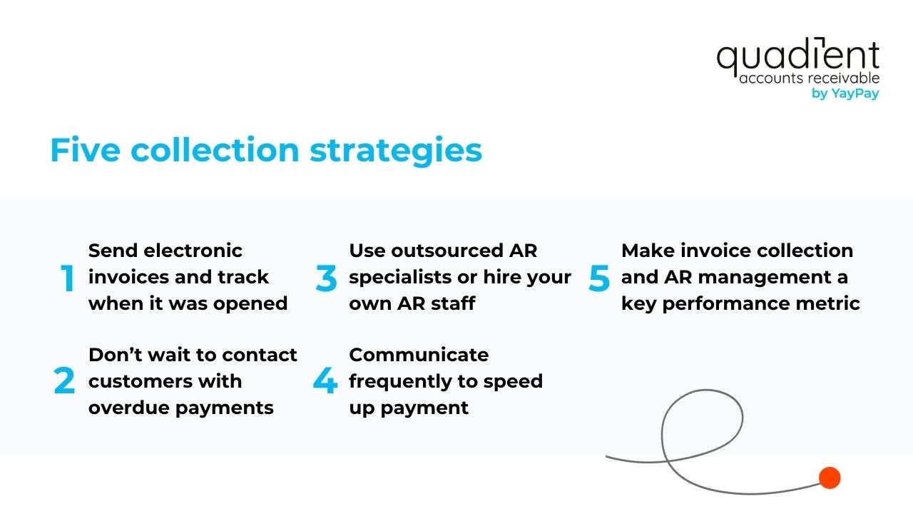 What Are Accounts Receivable Collections? | Quadient